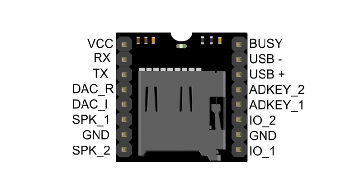 Modul MP3 player de dimensiuni mici